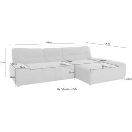 Ecksofa DOMO collection "Cesena moderne Polsterecke mit flachen Armlehnen, L-Form", gr&uuml;n (mint), B:288cm H:81cm T:175cm, Sofas, Ecksofa, fester Sitzkomfort, frei im Raum stellbar