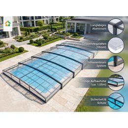 Vorverkauf Pool&uuml;berdachung "Aqualina" aus Aluminium, ca. 10,99 x 4,26 x 1,05 m