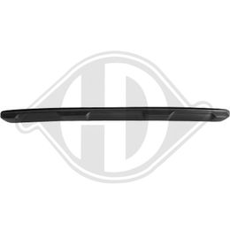 DIEDERICHS Spoiler 4417668 hinten f&uuml;r RENAULT