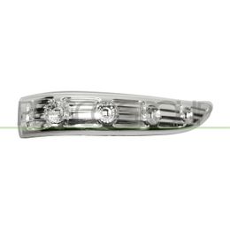 PRASCO Blinkleuchte hn8057416 Au&szlig;enspiegel f&uuml;r HYUNDAI