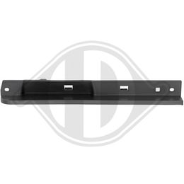 DIEDERICHS Spoiler 4417662 vorne f&uuml;r RENAULT