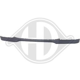 DIEDERICHS Spoiler 1280064 vorne f&uuml;r BMW