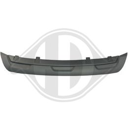 DIEDERICHS Blende, Sto&szlig;f&auml;nger 4571067 hinten f&uuml;r DACIA