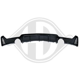 DIEDERICHS Blende, Sto&szlig;f&auml;nger 1245366 hinten