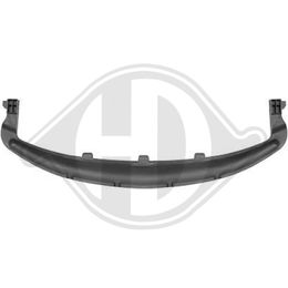 DIEDERICHS Spoiler 6913061 vorne f&uuml;r CHEVROLET