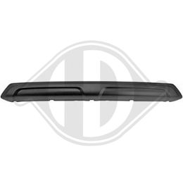DIEDERICHS Blende, Sto&szlig;f&auml;nger 4446160 vorne f&uuml;r RENAULT
