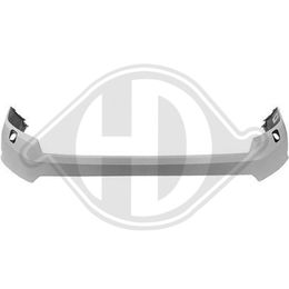 DIEDERICHS Blende, Sto&szlig;f&auml;nger 2282054 vorne f&uuml;r MAN VW