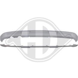 DIEDERICHS Spoiler 4417667 hinten f&uuml;r RENAULT