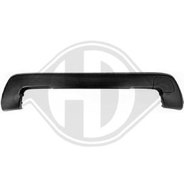 DIEDERICHS Blende, Sto&szlig;f&auml;nger 4561066 hinten f&uuml;r RENAULT