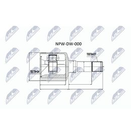 NTY Gelenksatz, Antriebswelle npwdw000 getriebeseitig
