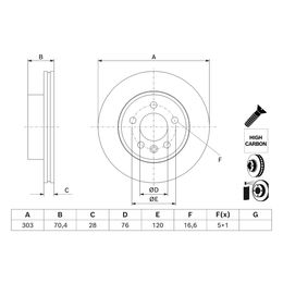 Bosch Bremsscheibe 0986479j83 bel&uuml;ftet 303mm 28mm f&uuml;r MAN