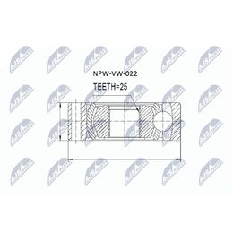 NTY Gelenk, L&auml;ngswelle npwvw022 getriebeseitig