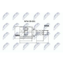 NTY Gelenksatz, Antriebswelle npwsb001 getriebeseitig f&uuml;r Subaru