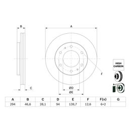 Bosch Bremsscheibe 0986479e93 bel&uuml;ftet 294mm 28mm f&uuml;r Fiat MITSUBISHI