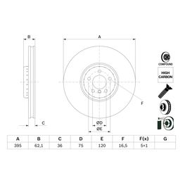 Bosch Bremsscheibe 0986479e83 bel&uuml;ftet 395mm 36mm f&uuml;r BMW