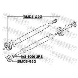 FEBEST Lager, Gelenkwellenmittellager bmcbg20 f&uuml;r BMW