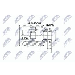 NTY Gelenksatz, Antriebswelle npwsb003 getriebeseitig f&uuml;r Subaru