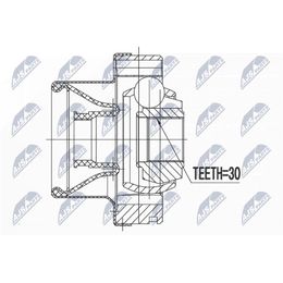 NTY Gelenk, L&auml;ngswelle npwbm072 getriebeseitig f&uuml;r BMW
