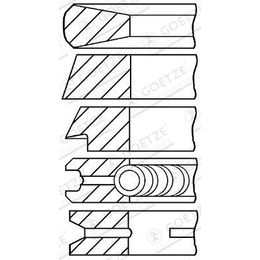 GOETZE ENGINE Kolbenringsatz 0817431170
