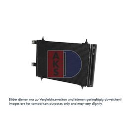 AKS DASIS Kondensator, Klimaanlage 162004n f&uuml;r Citro&euml;n/Peugeot