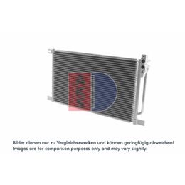 AKS DASIS Kondensator, Klimaanlage 053330n f&uuml;r BMW
