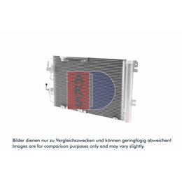 AKS DASIS Kondensator, Klimaanlage 152015n f&uuml;r Opel