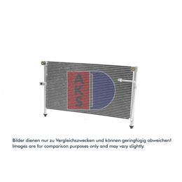 AKS DASIS Kondensator, Klimaanlage 112140n f&uuml;r MAZDA