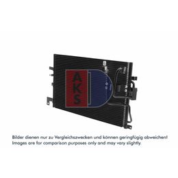 AKS DASIS Kondensator, Klimaanlage 192000n f&uuml;r SAAB