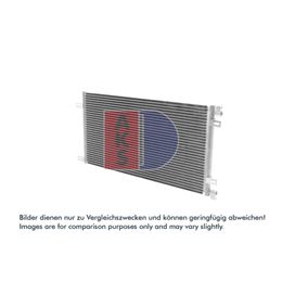 AKS DASIS Kondensator, Klimaanlage 082012n f&uuml;r ALFAROME/Fiat/LANCI