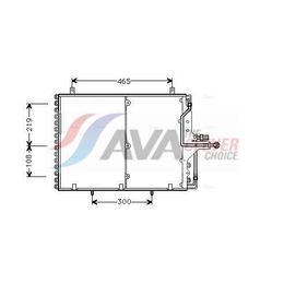 AVA QUALITY COOLING Kondensator, Klimaanlage ms5169 f&uuml;r Mercedes