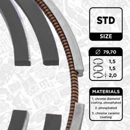 ET ENGINETEAM Kolbenringsatz r1013700 f&uuml;r OPEL