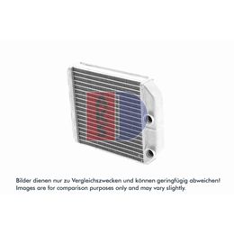 AKS DASIS W&auml;rmetauscher, Innenraumheizung 229006n f&uuml;r MITSUBISHI Volvo