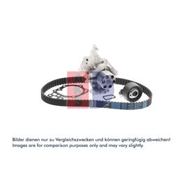 AKS DASIS Wasserpumpe + Zahnriemensatz 570289n f&uuml;r NISSAN RENAULT TRUCKS DACIA PROTON