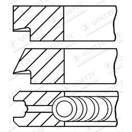 GOETZE ENGINE Kolbenringsatz 0814530600 f&uuml;r Fiat