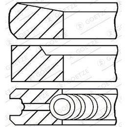GOETZE ENGINE Kolbenringsatz 0843170700