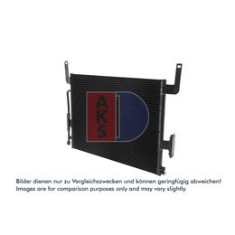 AKS DASIS Kondensator, Klimaanlage 392010n f&uuml;r RENAULT TRUCKS