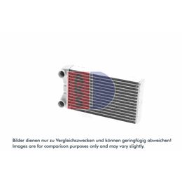 AKS DASIS W&auml;rmetauscher, Innenraumheizung 489006n f&uuml;r Audi