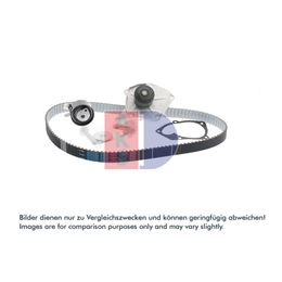 AKS DASIS Wasserpumpe + Zahnriemensatz 570256n f&uuml;r NISSAN DACIA RENAULT Suzuki