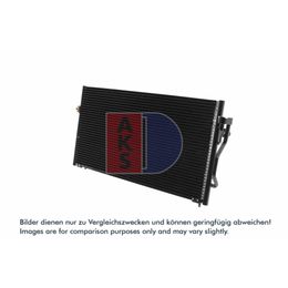 AKS DASIS Kondensator, Klimaanlage 142070n f&uuml;r MITSUBISHI