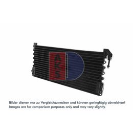 AKS DASIS Kondensator, Klimaanlage 282020n f&uuml;r Volvo