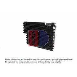 AKS DASIS Kondensator, Klimaanlage 222090n f&uuml;r Volvo