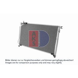 AKS DASIS Kondensator, Klimaanlage 072007n f&uuml;r Ford NISSAN