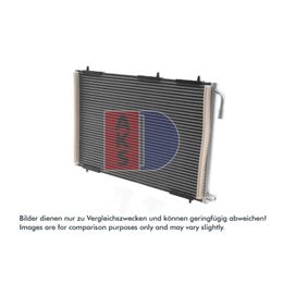 AKS DASIS Kondensator, Klimaanlage 162320n f&uuml;r Citro&euml;n/Peugeot