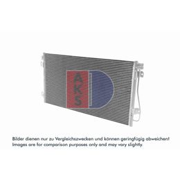 AKS DASIS Kondensator, Klimaanlage 182017n f&uuml;r Opel RENAULT