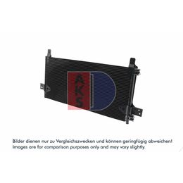AKS DASIS Kondensator, Klimaanlage 262002n f&uuml;r MAN