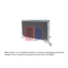 AKS DASIS Kondensator, Klimaanlage 122180n f&uuml;r Mercedes