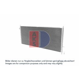 AKS DASIS Kondensator, Klimaanlage 282001n f&uuml;r Volvo