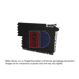 AKS DASIS Kondensator, Klimaanlage 122120n f&uuml;r Mercedes