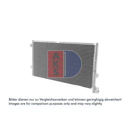 AKS DASIS Kondensator, Klimaanlage 282002n f&uuml;r Volvo