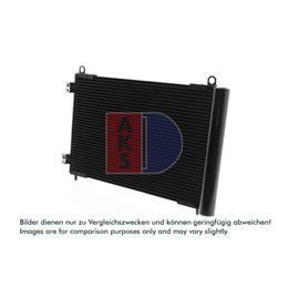 AKS DASIS Kondensator, Klimaanlage 162011n f&uuml;r Citro&euml;n/Peugeot